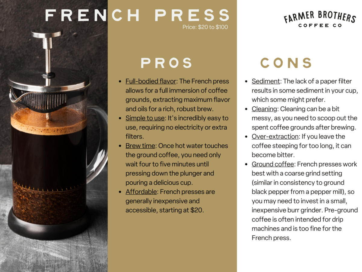 Comparing At Home Coffee Equipment Options - Farmer Brothers